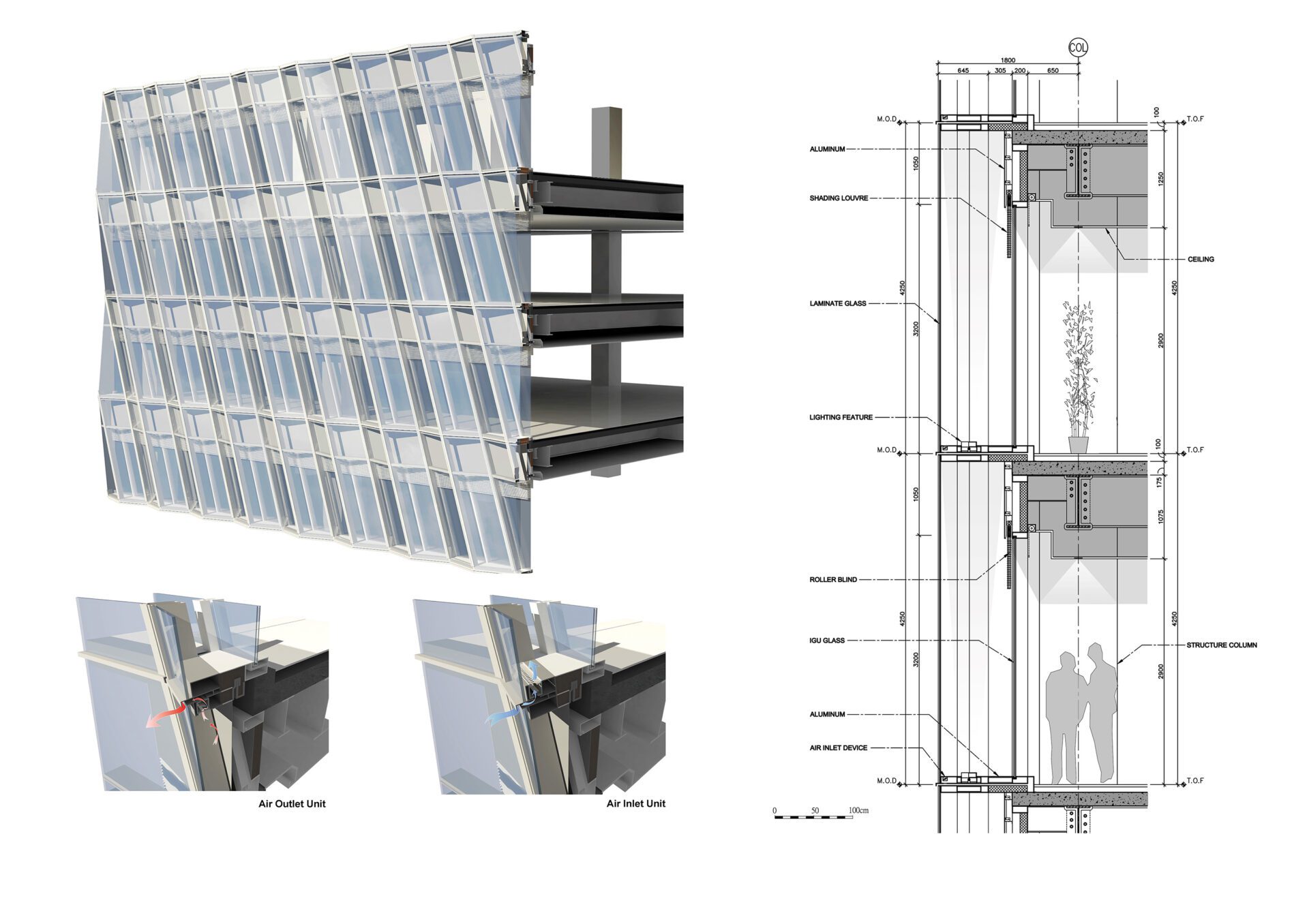 Foxconn Shanghai Headquarters | LOOP Design Awards