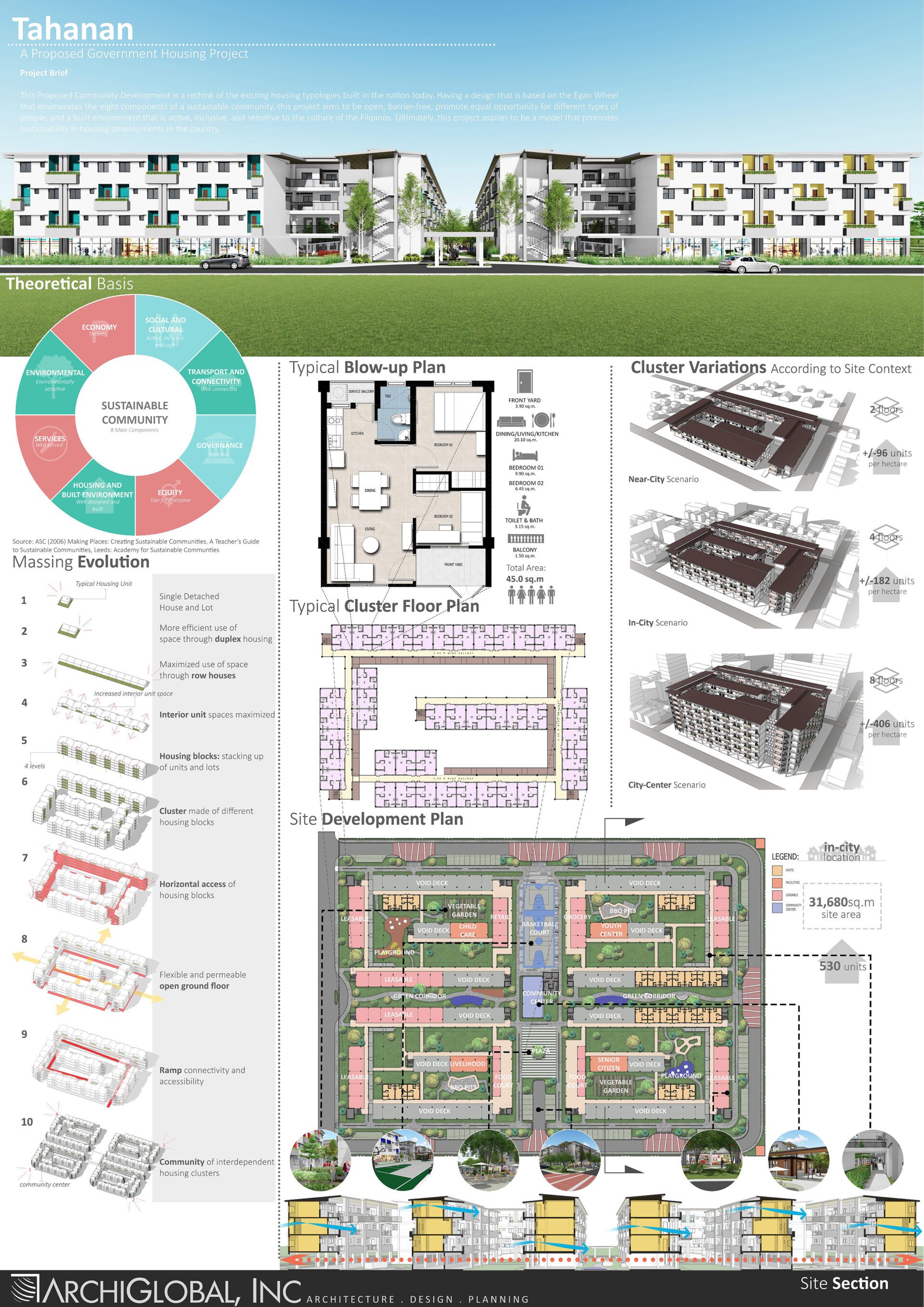 Tahanan | LOOP Design Awards