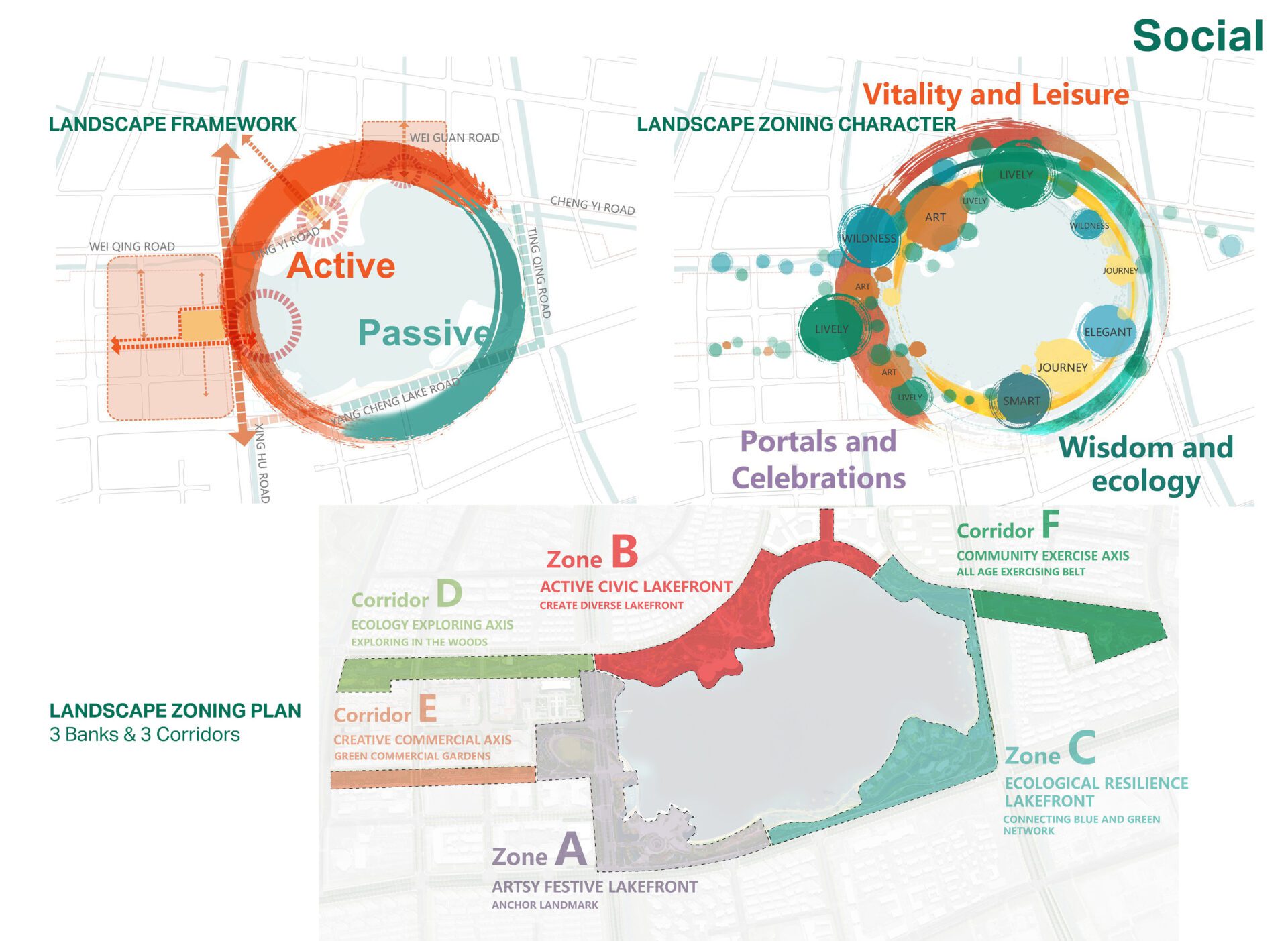 Qingjian Lake Open Space Renewal Through an ESG Approach | LOOP Design ...